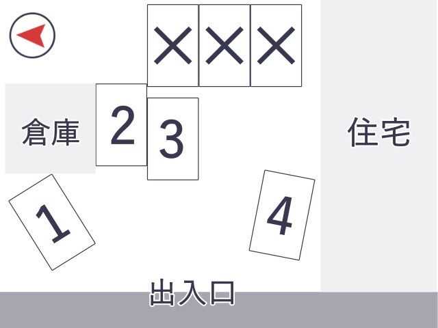 蘇我3丁目17-14鴻崎豊商店 akippa駐車場｜駐車場予約サービスakippa