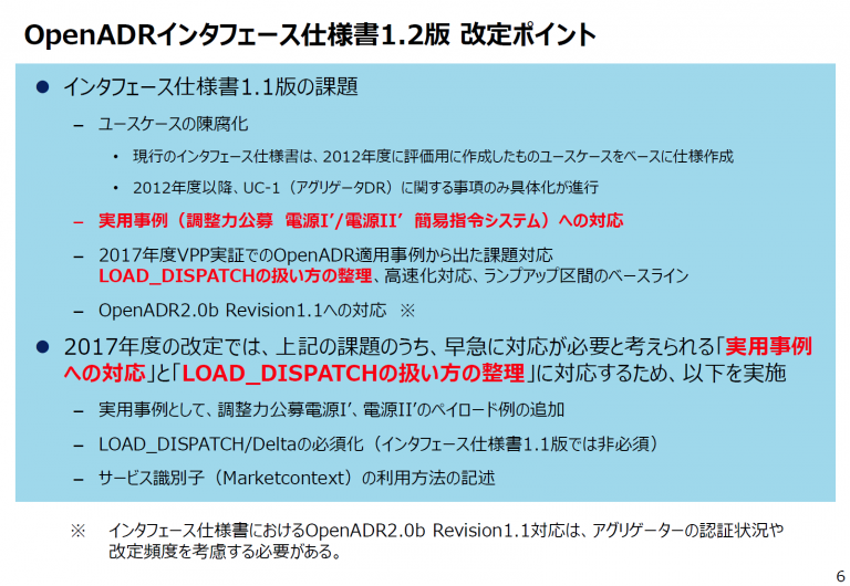 知ってました？ OpenADR2.0bにはRevision1.1があります | 株式会社AMG Solution