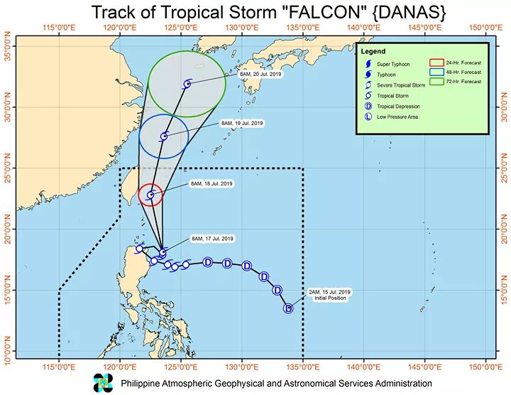 "Falcon" maintains its strength; five areas under storm signals