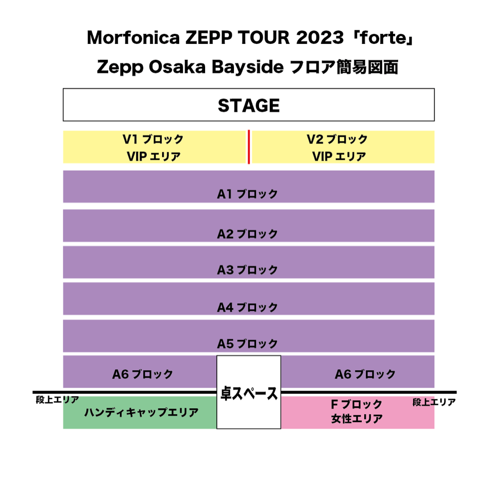 Morfonica ZEPP TOUR 2023「forte」 | BanG Dream!（バンドリ！）公式サイト