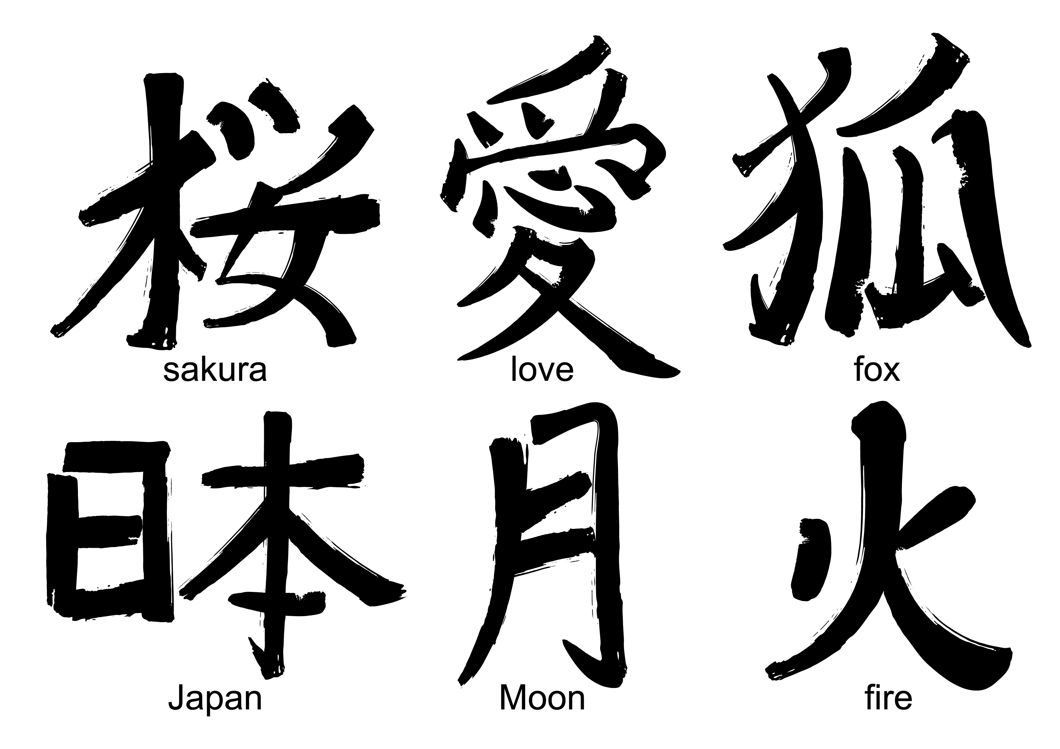 Japanese Calligraphy History Techniques Tools And Tattoo Designs 