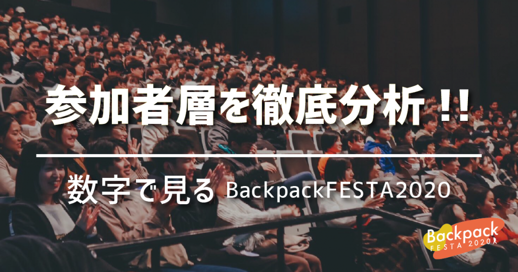 NEWS | BackpackFESTA2020