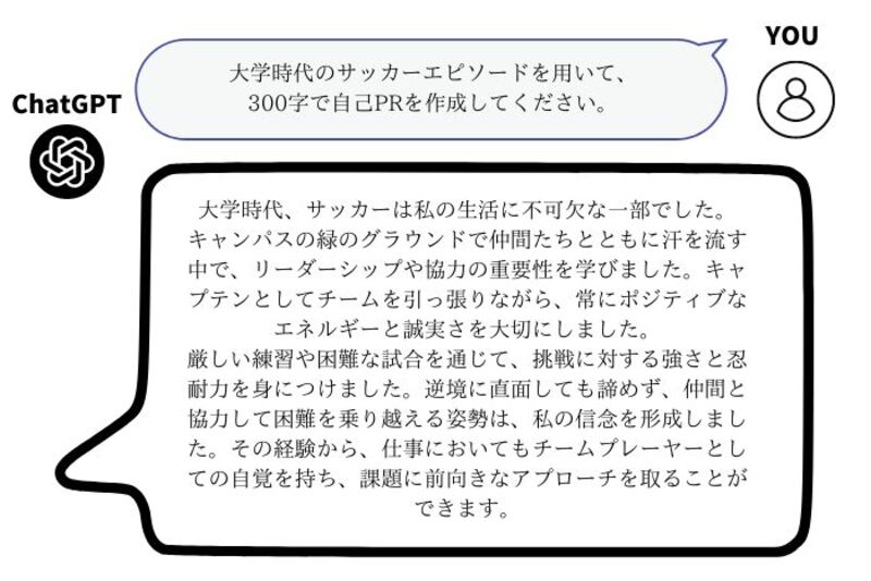 【ChatGPT｜自己PR】例文あり｜生成AIを活用して効率的に自己PRを作成する方法！｜Digmedia