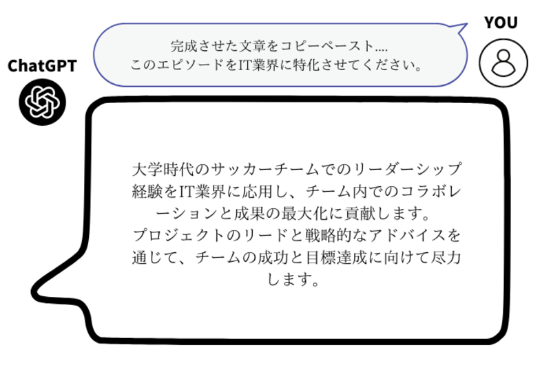 【ChatGPT｜自己PR】例文あり｜生成AIを活用して効率的に自己PRを作成する方法！｜Digmedia