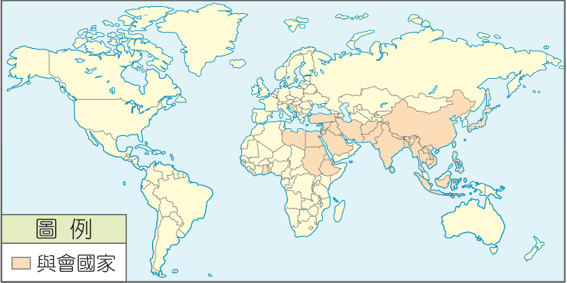 第三世界 - 翰林雲端學院