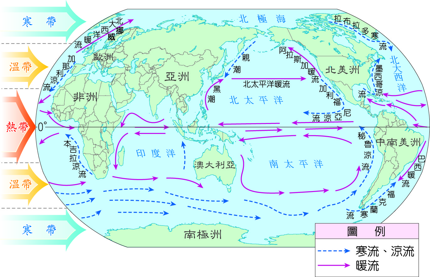 洋流 - 翰林雲端學院