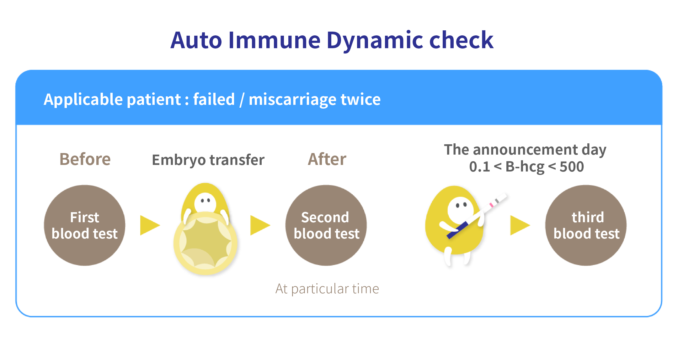 The Unique In The Eyes, The Courage of An Autoimmune Mommy | Stork ...