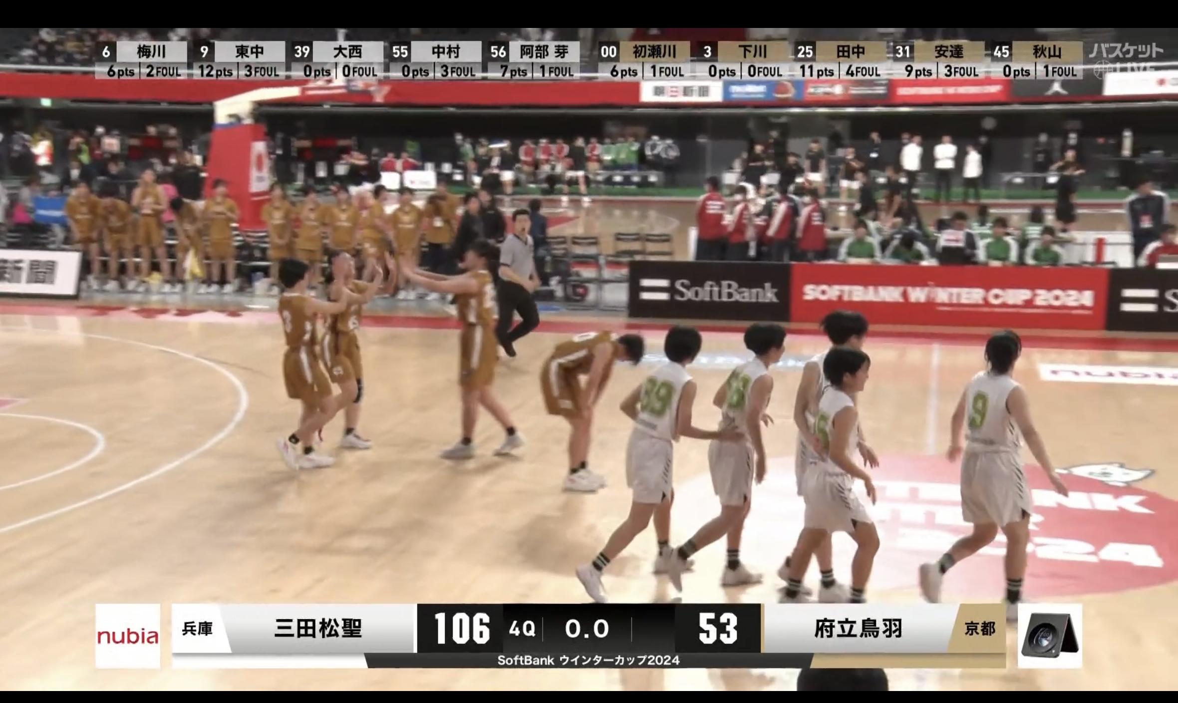 第二回戦 結果速報 | 女子バスケットボール部 | 三田松聖高等学校 | Yellz（エールズ）