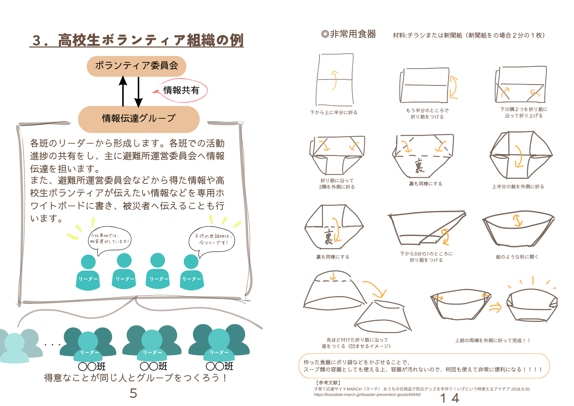1年データサイエンス課題研究2024 | SSH/WWL Global Scienceコース | 滋賀県立 彦根東高等学校 | クラウドファンディング | 寄付 | Yellz