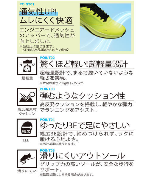 アスリーム | ATHREAM メンズ 通販 ATHREAM アスリーム メンズ ランニングシューズ【超軽量/幅広3E/高反発クッション/滑り ...