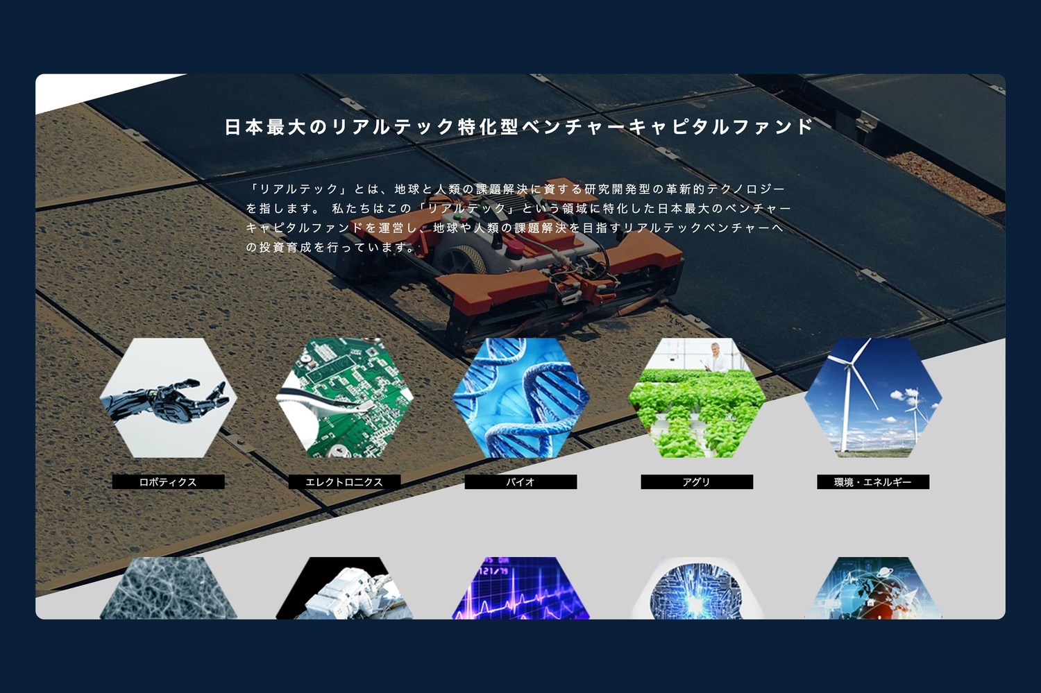 Real Tech Fund | HYGE Interface Inc.