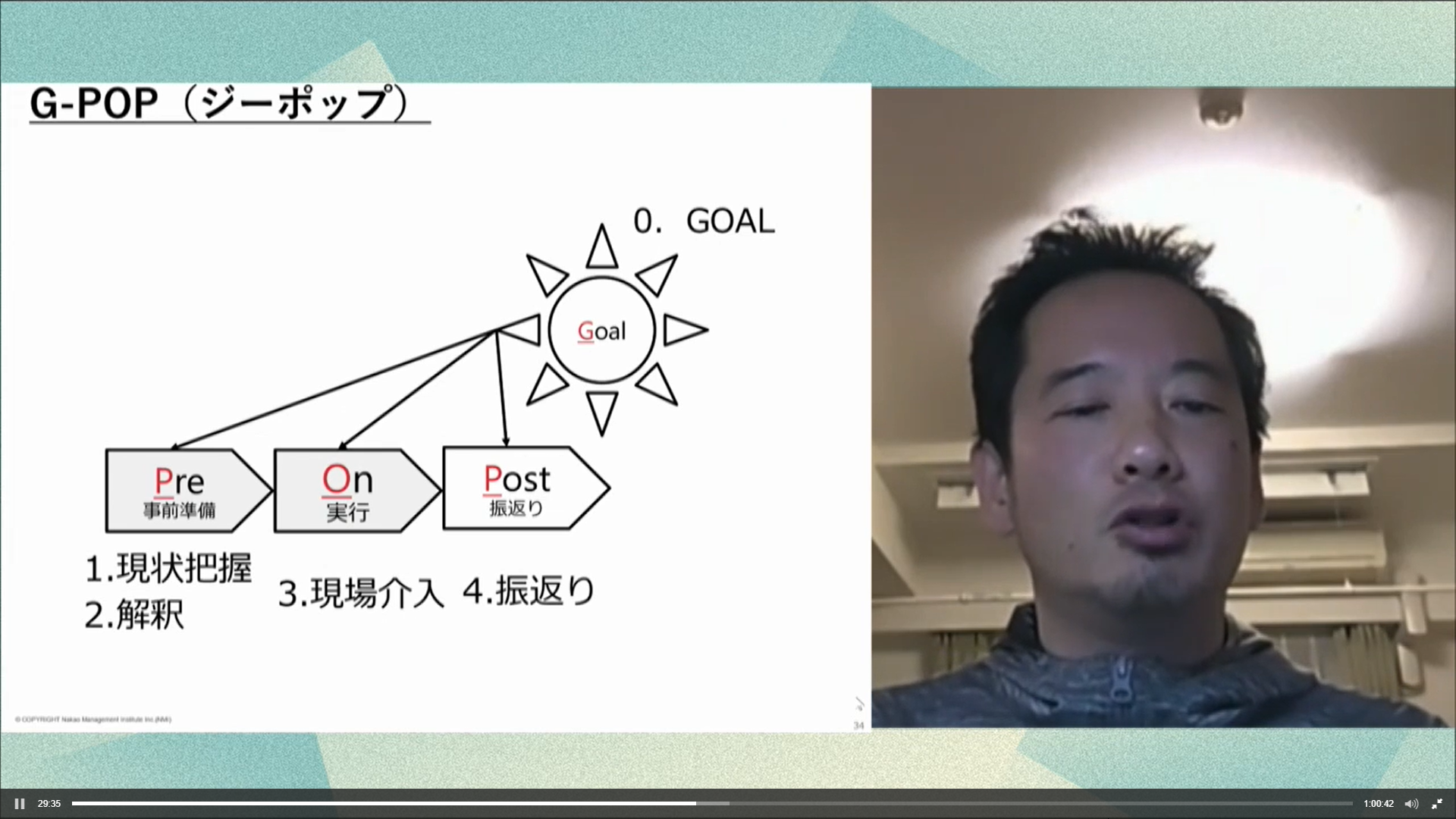 G-POPマネジメントーー結果につながるビジネススキルを身につけるための基本 「今日から実践すべき」理由とは - 2024/12/14 [Schoo]