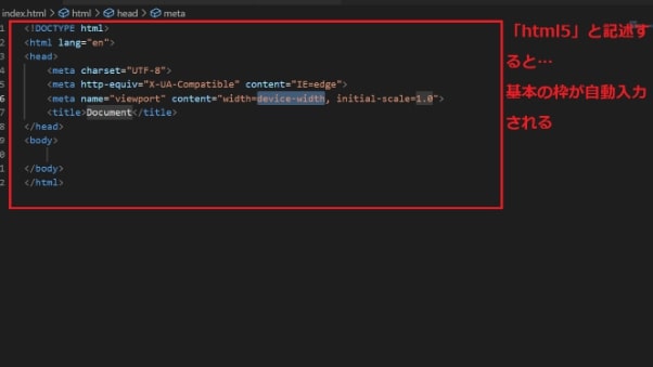 HTMLとは？初心者向けに基礎知識を分かりやすく解説 - 2023/02/21 [Schoo]