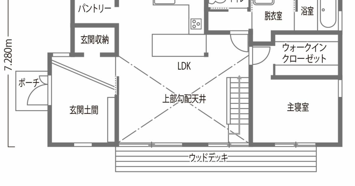 吹き抜けのLDKと2Fフリースペースが一体感を生む開放的なマドリ | Casa（カーサ）の間取り例【くふうイエタテ】