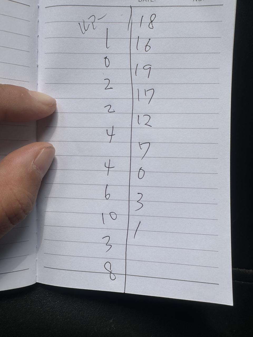 教至丸｜ショートタチウオ船