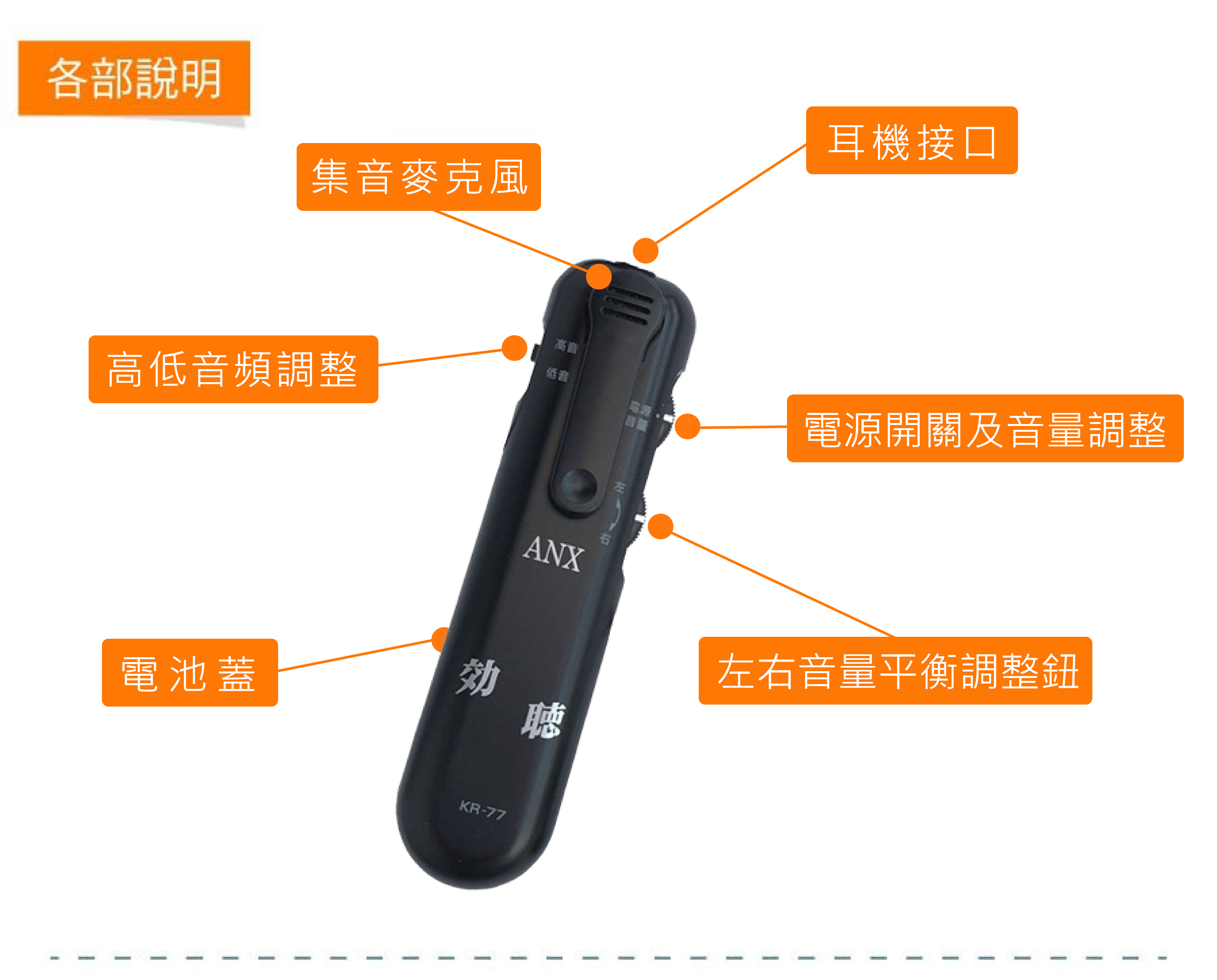 【ANX】高感度集音器 効聽 KR-77