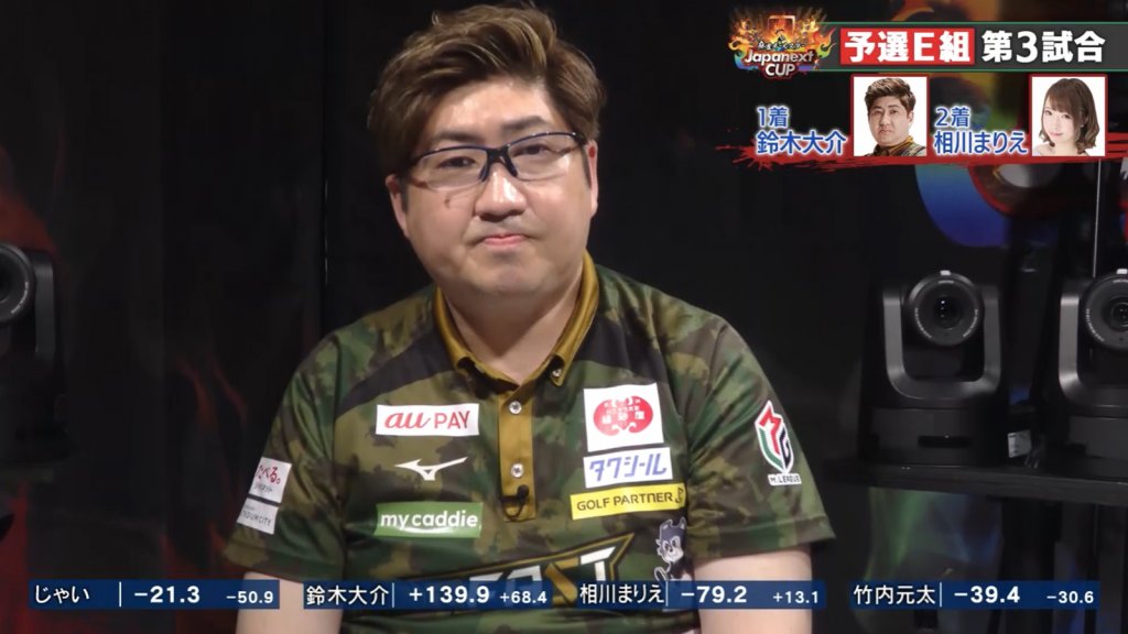 Japanext CUP – 麻雀ウォッチ