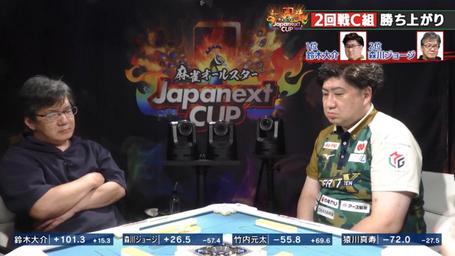 Japanext CUP – 麻雀ウォッチ