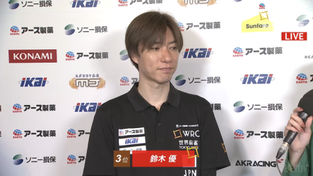 【WRC世界麻雀TOKYO2025 個人戦1日目レポート】7月3日の個人戦1日目終了！フィンランドのMikko Aarnos選手が5連勝！日本最上位は沢崎誠が3位で148.5ポイント！上位32 ...