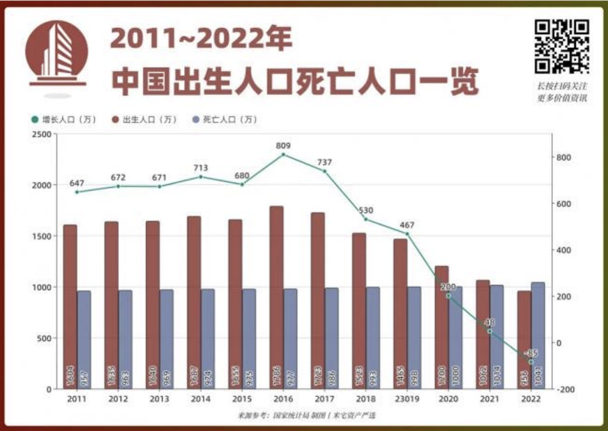 中国の人口減少問題 | "Japan In-depth"[ジャパン・インデプス]