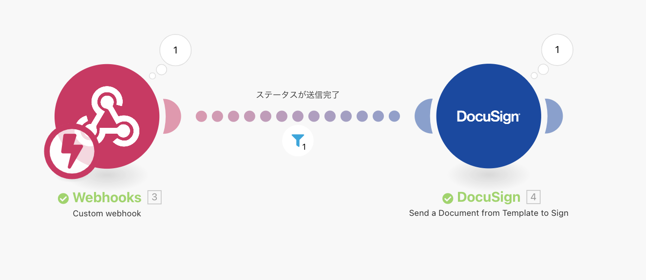 Make（旧Integromat）でkintoneと DocuSignを簡単連携 | キントマニア | kintone活用ブログ