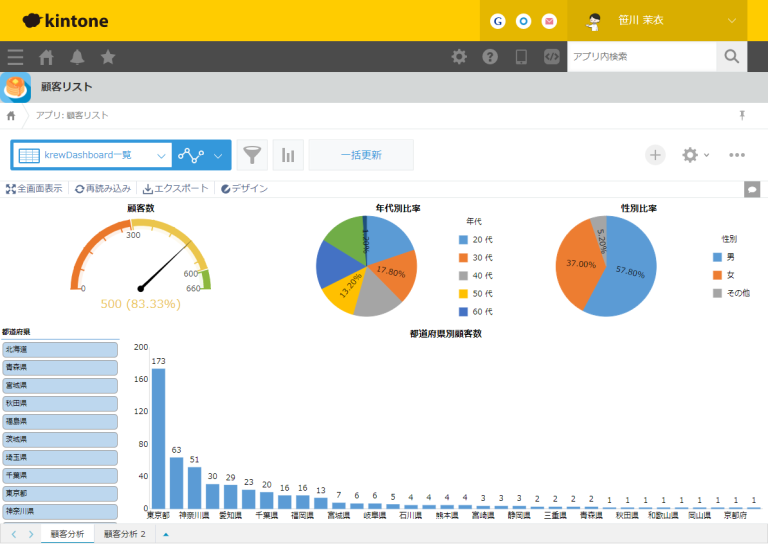 kintoneの標準機能だけで年代別に集計してみよう！ | キントマニア | kintone活用ブログ