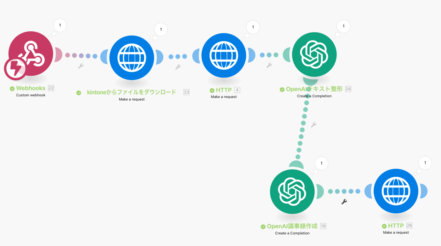 GitHub Copilot で kintone カスタマイズはどこまで楽にできるかチャレンジ！ | キントマニア | kintone活用ブログ