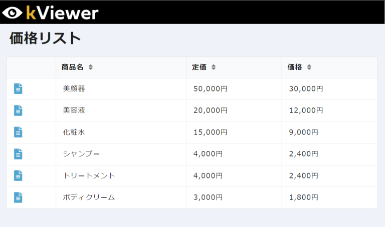 【Toyokumo kintoneApp認証】見せたいデータを見せたい人だけに表示する方法【kViewer】 | キントマニア | kintone活用ブログ