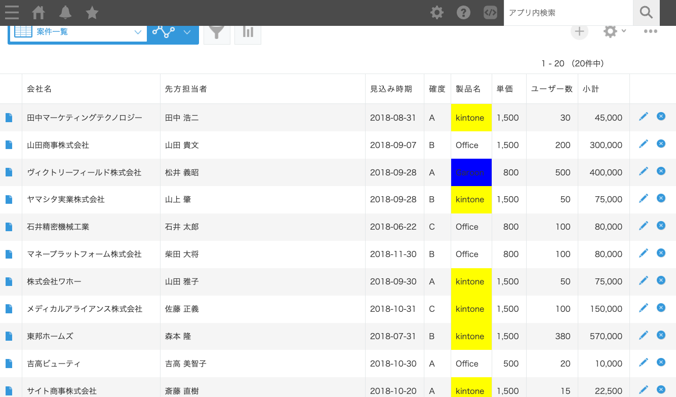 GitHub Copilot で kintone カスタマイズはどこまで楽にできるかチャレンジ！ | キントマニア | kintone活用ブログ