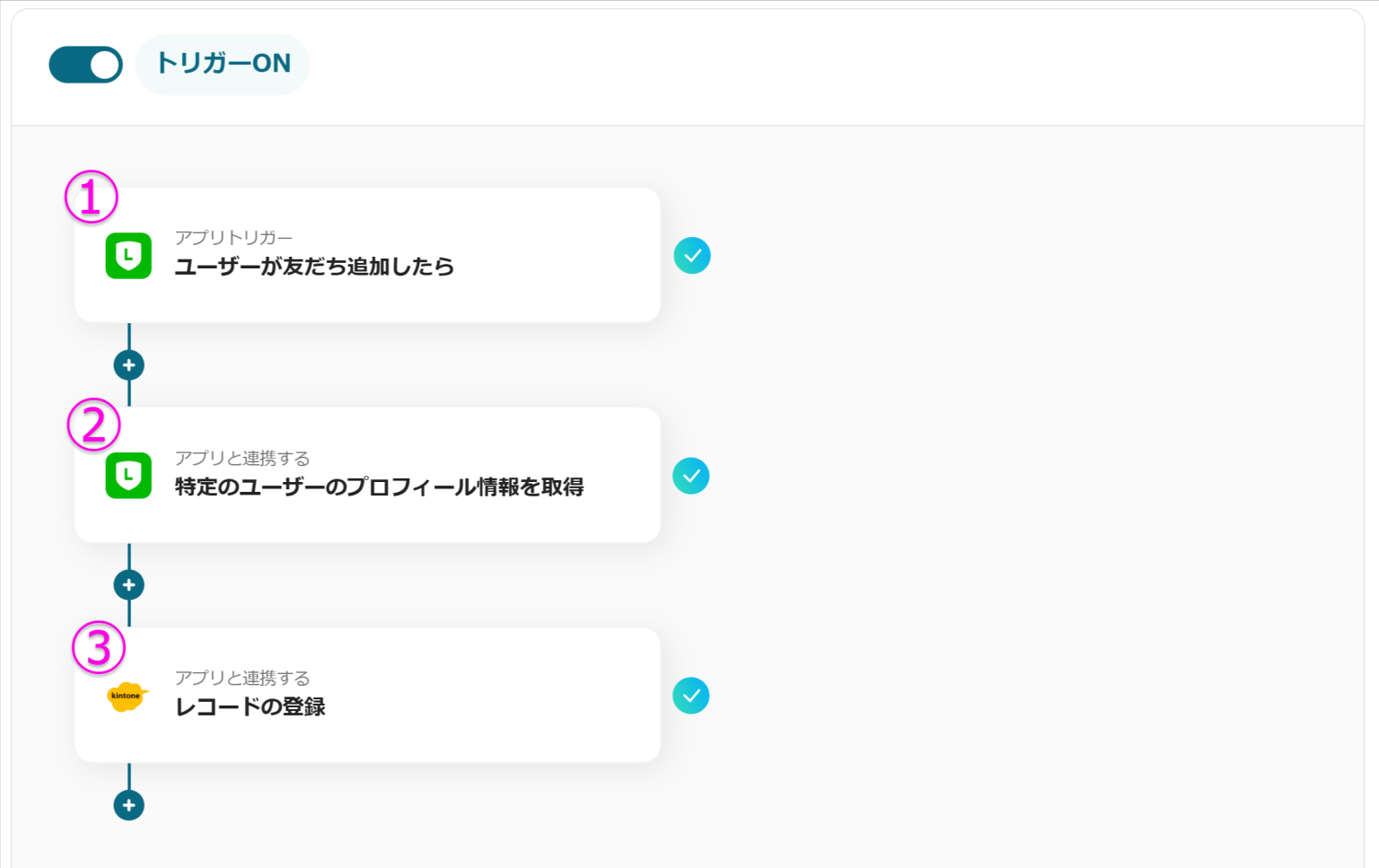 Yoomを使ってLINE公式とkintoneを連携しよう（①ユーザー情報の登録） | キントマニア | kintone活用ブログ
