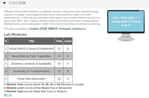 1分で実操作環境を準備出来る！VMware ハンズオンラボ(HOL)とは？使い方 | Lab8010