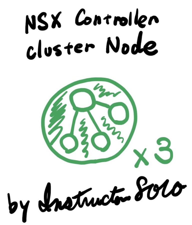 VMware NSX-vで使用される仮想マシン紹介 【NSX Controller クラスターノード】 | Lab8010