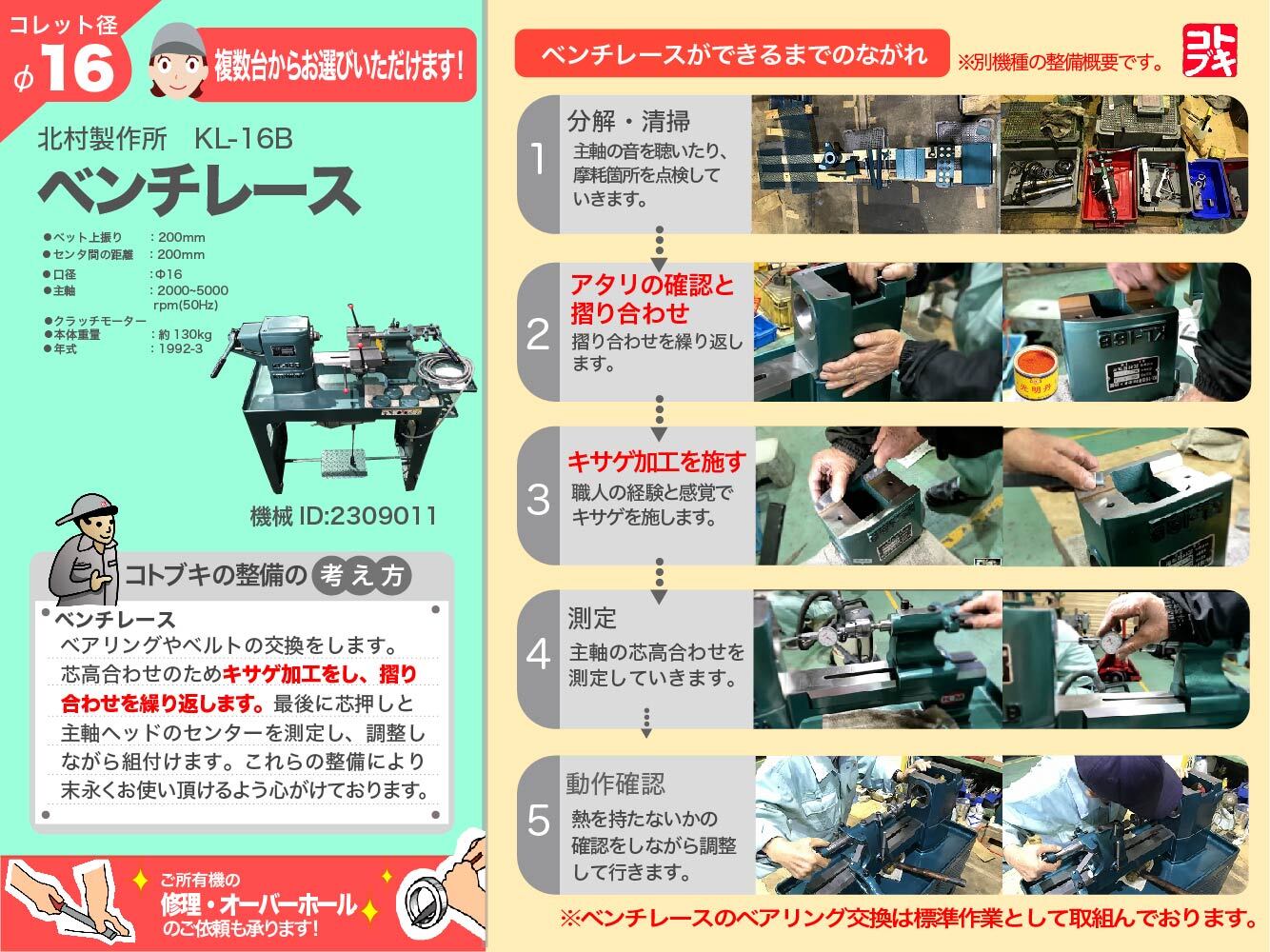 株式会社コトブキ 在庫一覧 | マシンライフ
