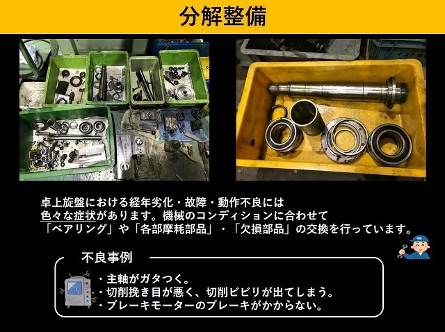 江黒 卓上旋盤(ベンチレース) LB8-4B | マシンライフ