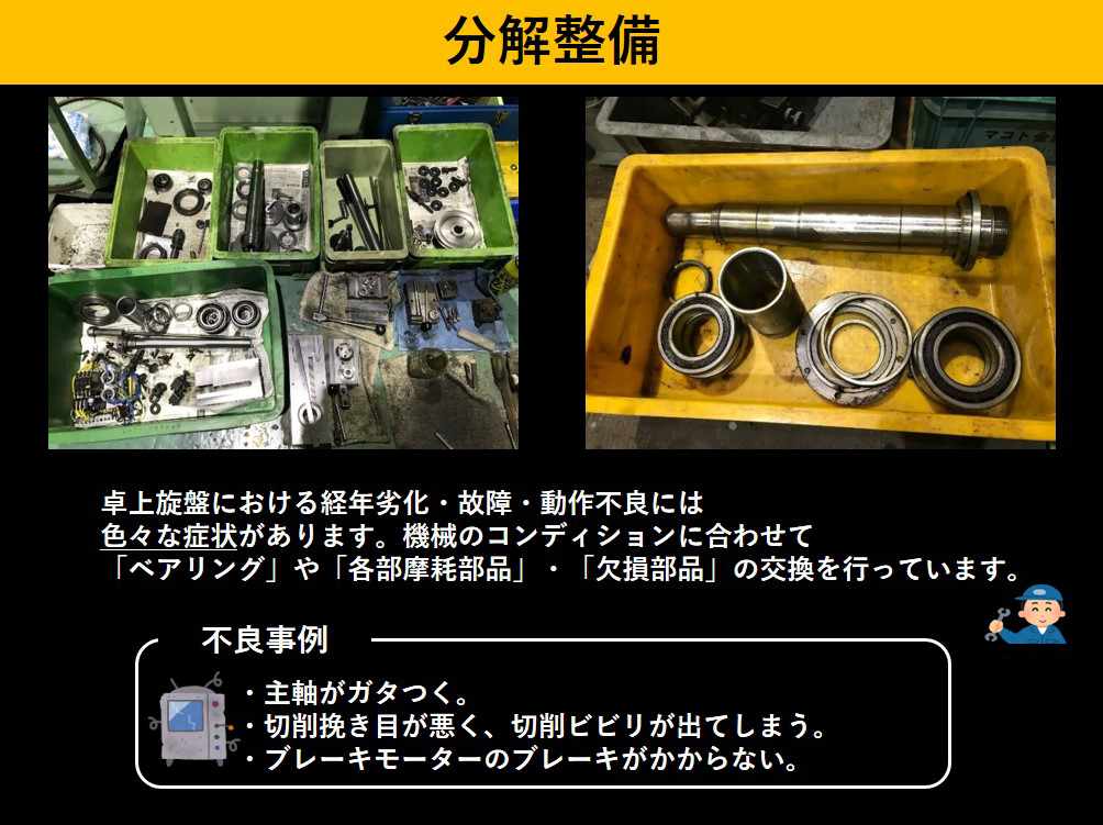 江黒 卓上旋盤(ベンチレース) LB8-4B | マシンライフ