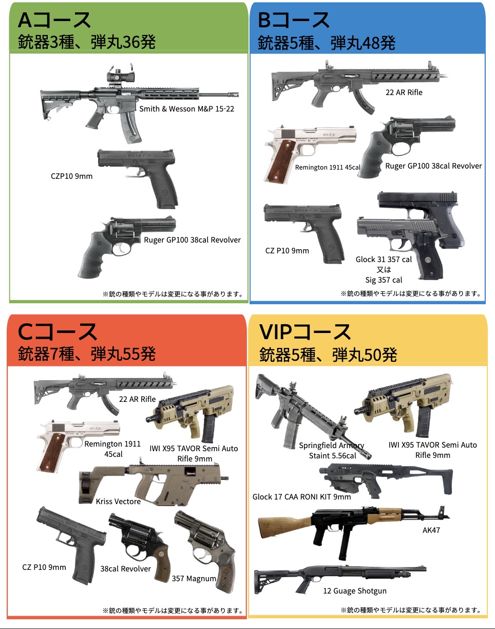 808 GUN CLUB 室内実弾射撃 | ハワイVIPツアー | ハワイオプション・ハワイオプショナルツアー予約専門会社