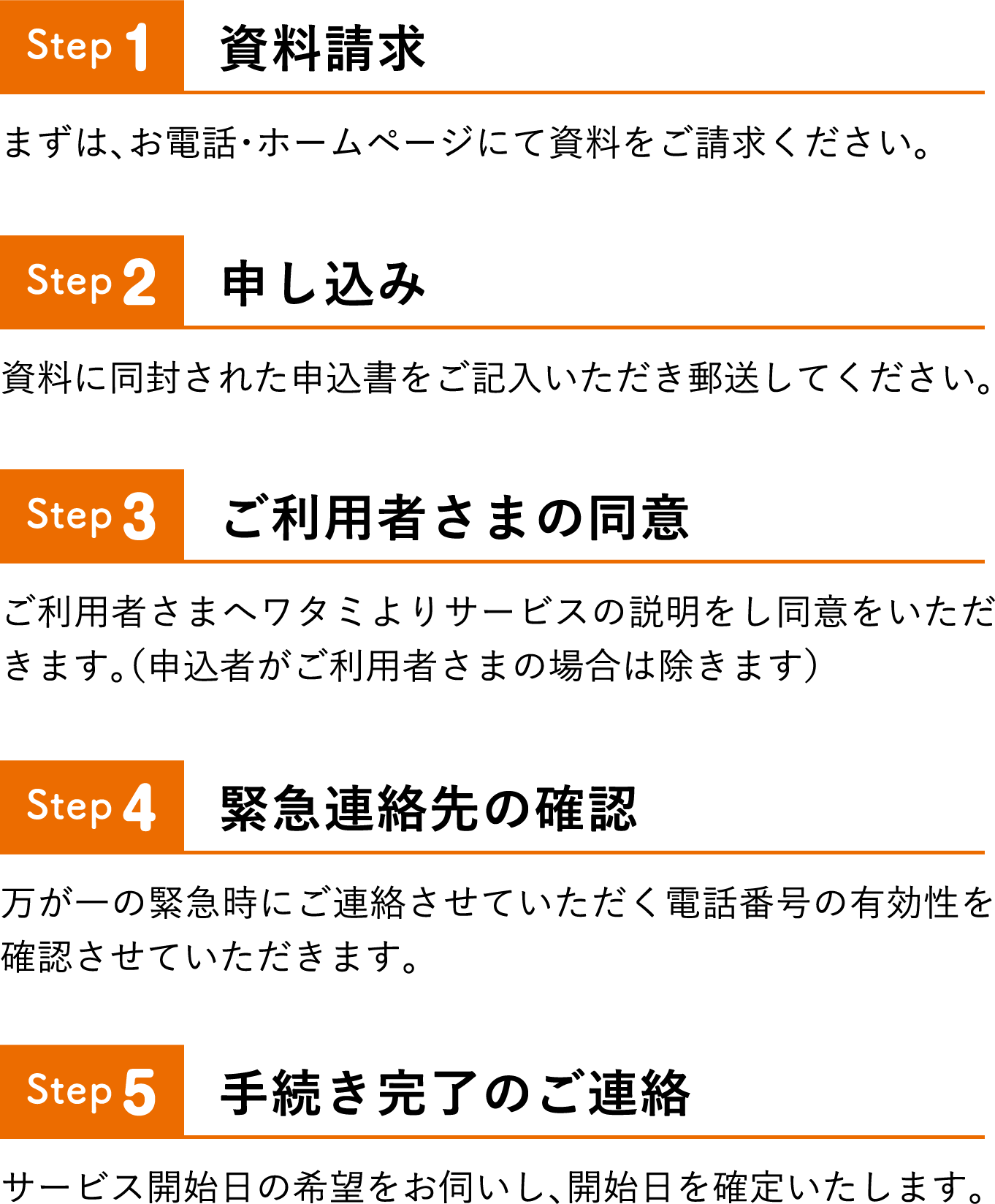 みまもりサービス | ワタミの食事宅配