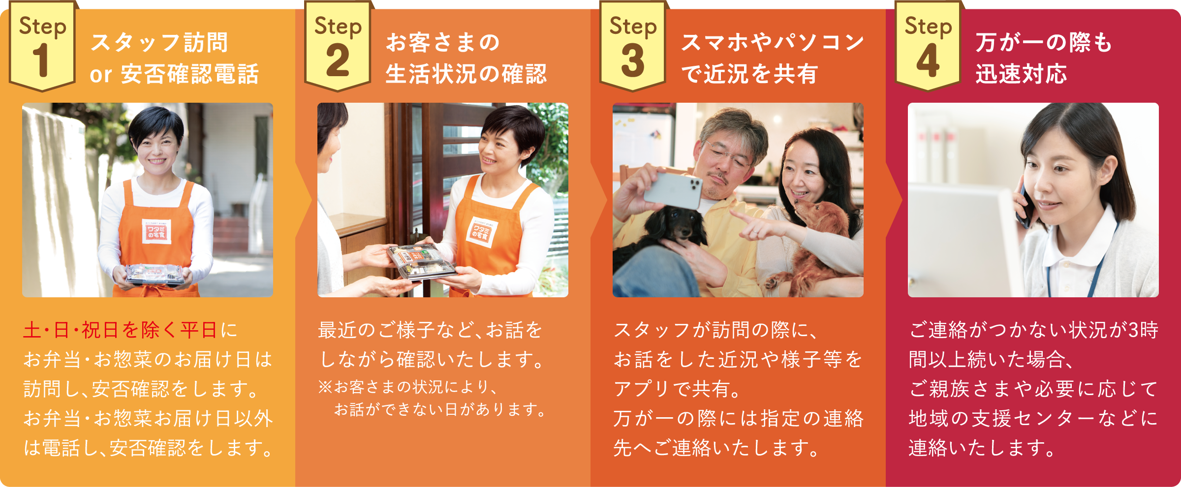 みまもりサービス | ワタミの食事宅配