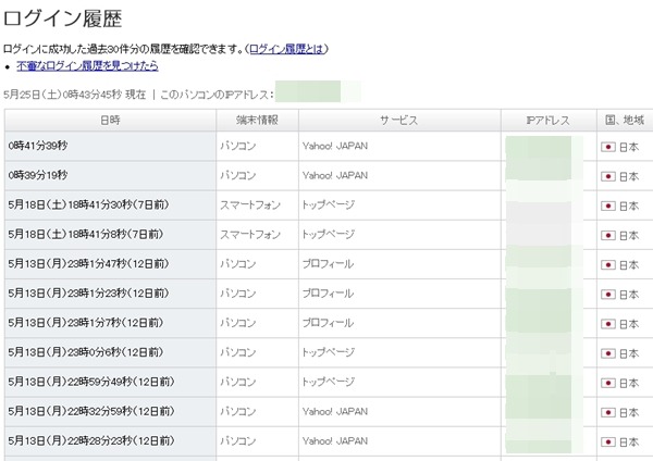 Webサービスのセキュリティを強化しよう！！（Yahoo!編） - Naisanpo