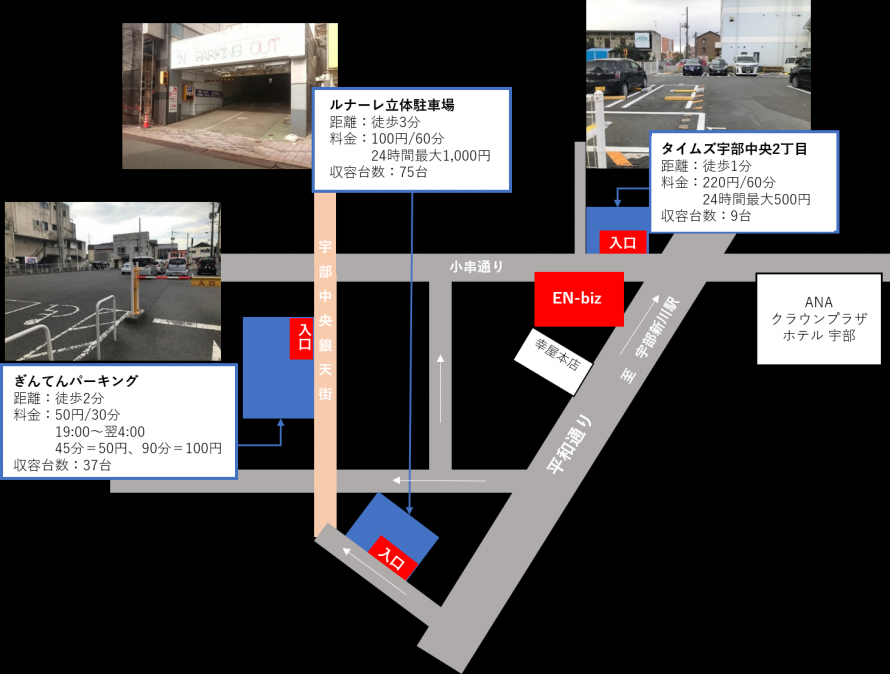 宇部市100人カイギ #17 | Peatix