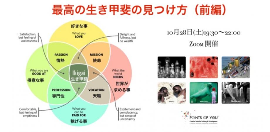 第29回 IKIGAI × Points of you®︎ 体験会 前編 (Ver1.5） | Peatix
