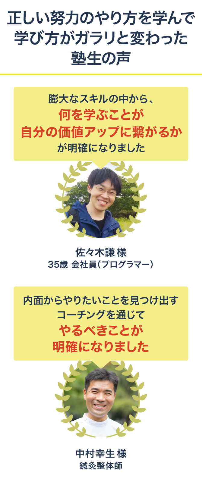 すごい1on1~自分の強み構築シート作成無料セッション~ | Peatix