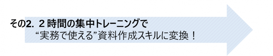 『資料作成実践トレーニング』-実践力を鍛える短時間集中カリキュラム-（ライブオンライン） | Peatix