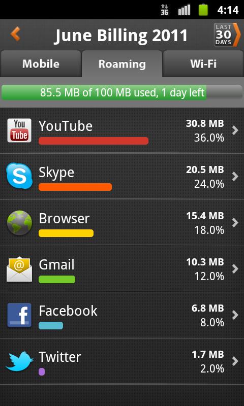 AnyDVD 8.3.5.3 Crack + Serial Code Full Free Download! EXCLUSIVE | Peatix