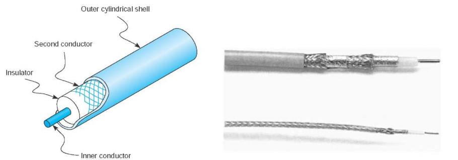 More Cable And Dish Wires Obscuring Our View todjakky | Peatix