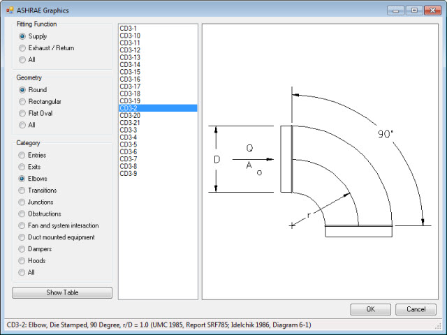Ashrae Duct Fitting Database | Peatix