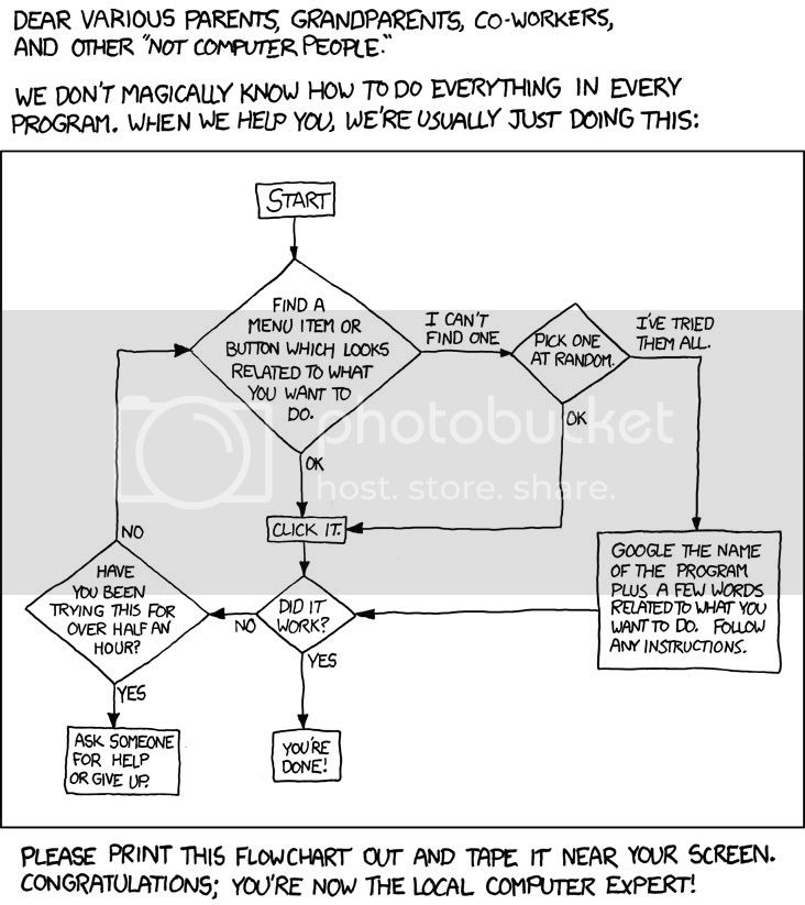 [RPG] [crotch] We Have No Rice! ~Magical Farming Survival RPG~ rhojanni ...