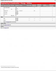 Autovue 20.2.2 | Peatix