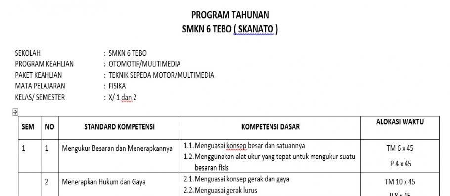 Contoh Program Tahunan __LINK__ | Peatix