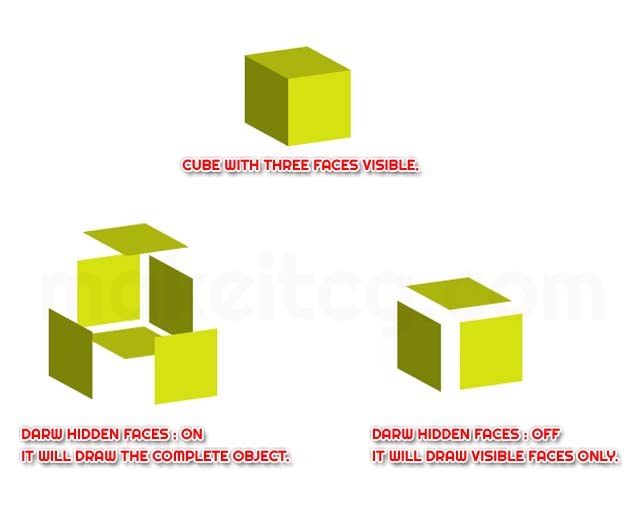 Quitar Logo De Swift Shader 3.0 derrithoma | Peatix